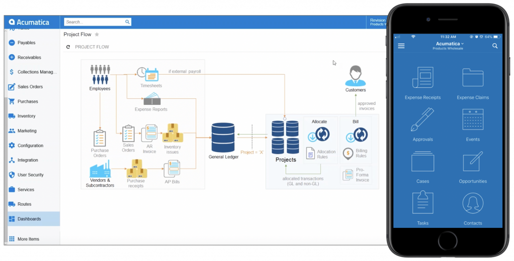 Acumatica ERP System Malaysia & Singapore – Netsense – Gold Partner ...